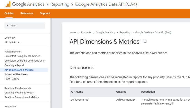 10 Actionable Tips to Master Dimensions and Metrics in GA4