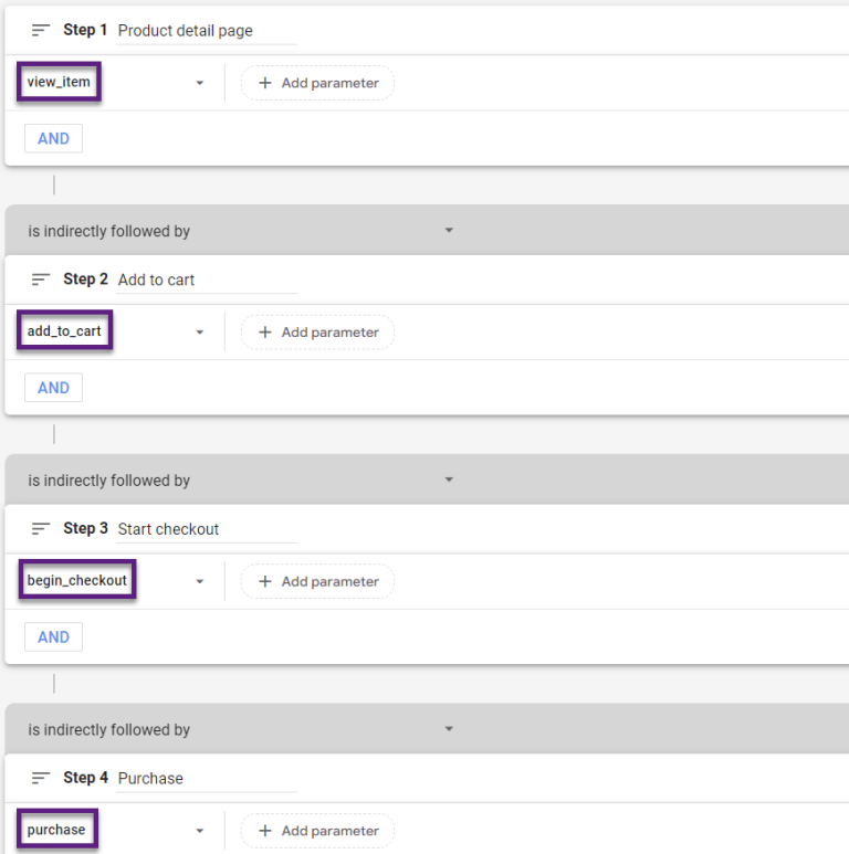 Ultimate Google Analytics 4 (GA4) Audit Tool Ultimate Google Analytics 4 (GA4) Audit Tool