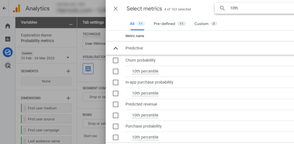 Top 22 Key Benefits of Google Analytics 4 (GA4)