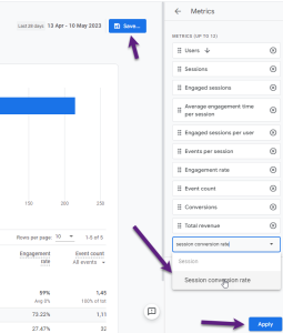 How to Analyze the Conversion Rate in Google Analytics 4 (GA4)
